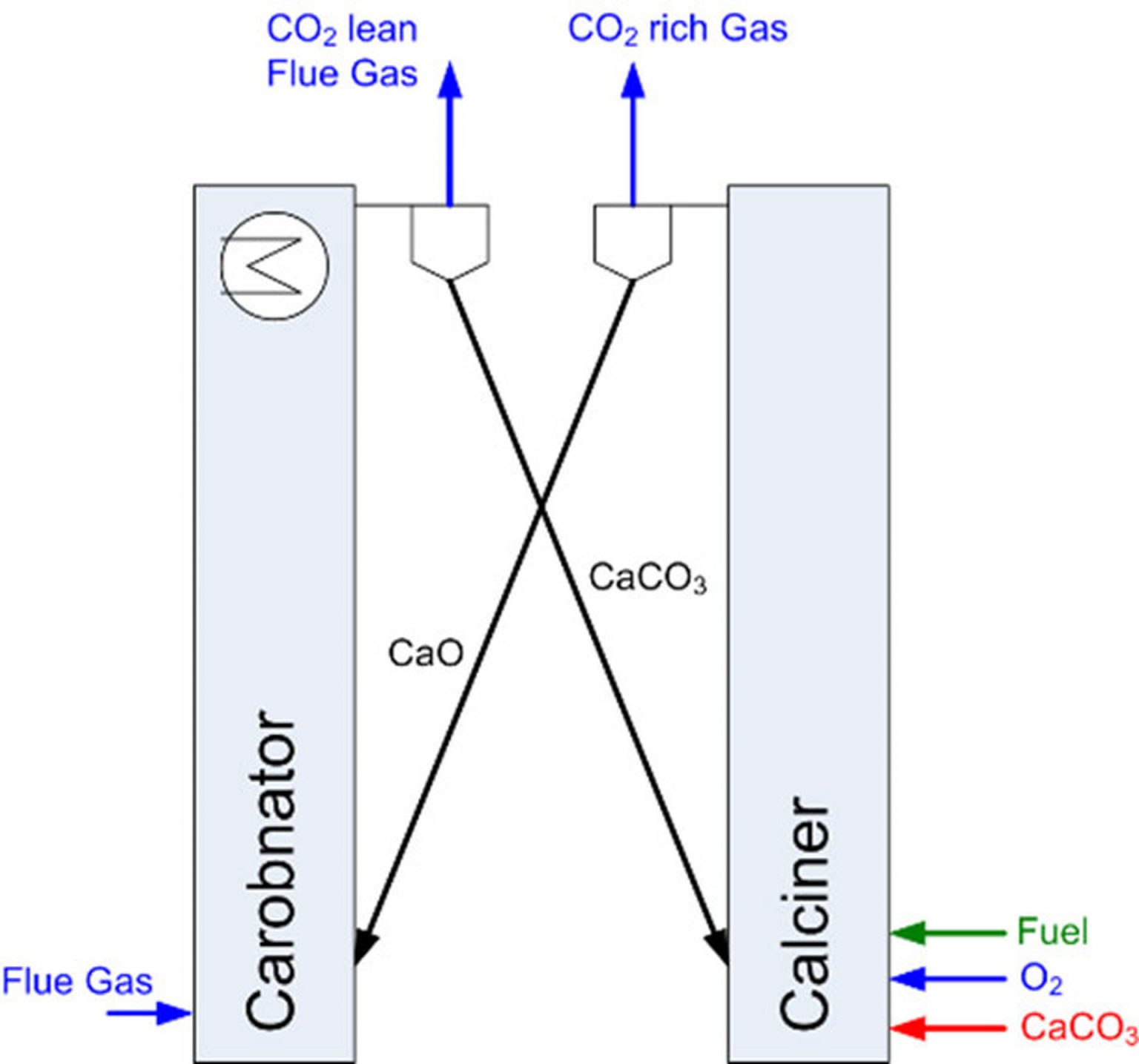 At the Cutting Edge – Cement Optimized